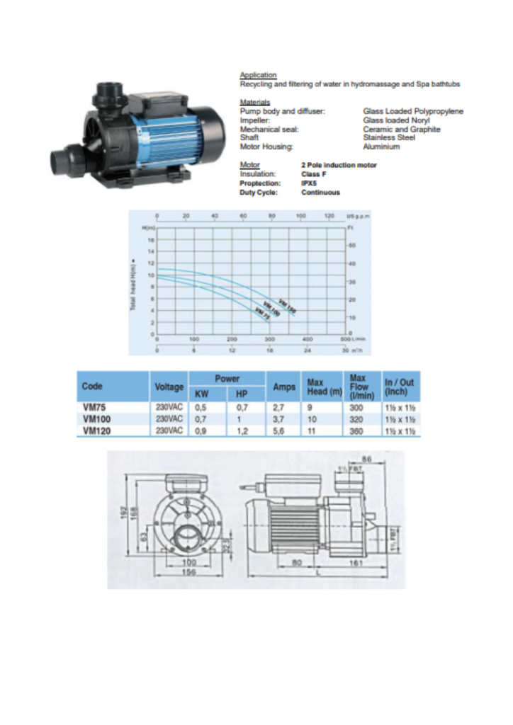 SPA PUMPS - Dorite Solar